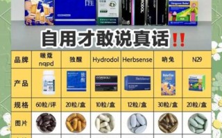 解酒药哪个牌子好_解酒药多久起效