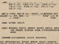 白术散的功效与作用_白术散怎么服用