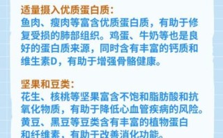 肺不好不能吃什么食物_肺病患者饮食禁忌
