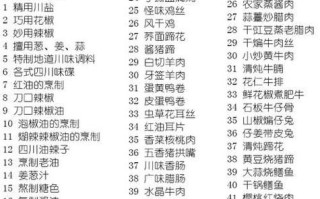 川菜菜谱家常菜做法大全图片_怎么做好吃
