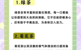 降压茶有哪些_喝什么茶降血压最好