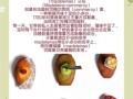 玛德琳蛋糕的由来_玛德琳蛋糕为什么叫玛德琳