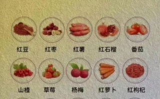 吃什么养肝排毒最快_肝不好吃什么调理