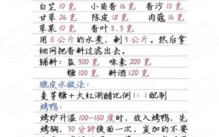 烤鸭怎么烤才脆_烤鸭腌制配方