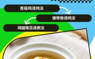 竹荪怎么做好吃_竹荪汤的做法大全