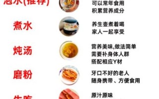 虫草炖汤一次放几根_虫草用量怎么掌握