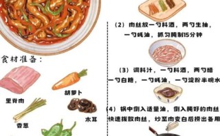 鱼香肉丝怎么做_鱼香肉丝详细步骤
