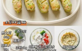 自制大块肉火腿肠怎么做_配方比例是多少
