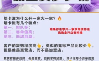 蛋糕店加盟哪家好_加盟蛋糕店需要多少钱