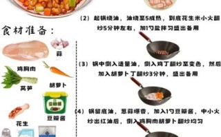 宫保鸡丁怎么做才正宗_正宗宫保鸡丁用什么配料