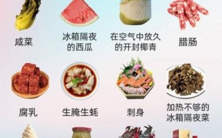 前三个月孕妇开胃菜有哪些_孕早期吃什么不吐