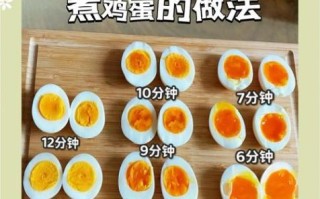 水煮蛋怎么做才不破_冷水下锅还是热水