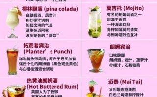 朗姆酒为什么那么难喝_朗姆酒难喝的原因