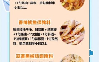 东北烤肉怎么腌制_东北烤肉腌料配方