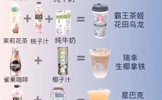 在家怎么做奶茶_自制奶茶配方