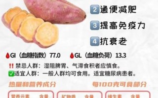 红薯的功效与作用_红薯能减肥吗