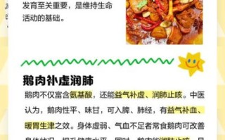 吃鹅肉有什么好处_鹅肉营养价值高吗