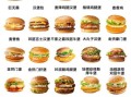 麦当劳最好吃的汉堡排名_哪款汉堡最经典