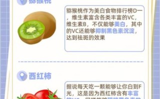 吃什么食物美白皮肤最有效_美白食物排行榜