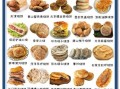 中国饼的种类大全_哪些传统饼最受欢迎