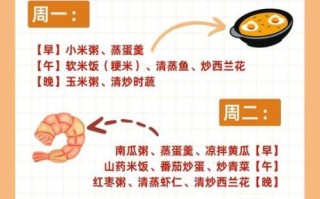 吃什么食物养胃_养胃食谱有哪些