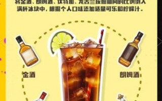 长岛冰茶配方_长岛冰茶多少度