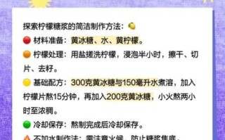 转化糖浆没有柠檬用什么代替_家庭版替代方案