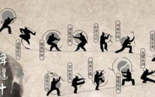 降龙十八掌是哪十八掌_每招名字由来