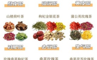 美容养颜抗衰老喝什么效果好_喝什么茶能延缓衰老