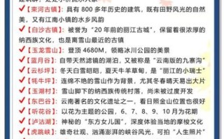 丽江什么时候去最合适_最佳旅游月份