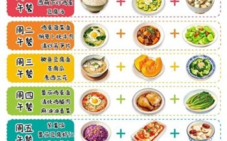 胃病吃什么食物养胃最好_胃不好一日三餐怎么安排