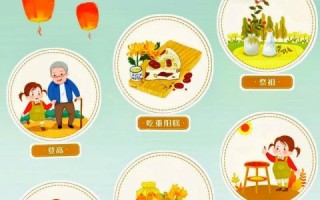 重阳节习俗图片大全_重阳节有哪些传统活动