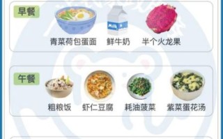 清淡饮食菜谱大全_如何搭配一日三餐
