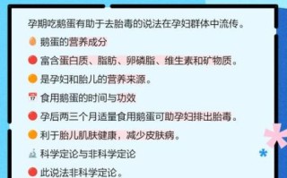鹅蛋的营养价值有哪些_孕妇吃鹅蛋有什么好处
