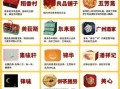 月饼品牌排行榜前十名_哪个牌子最好吃