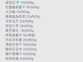 腰果价格多少钱一斤_腰果价格为何差距大