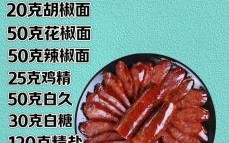 麻辣香肠怎么做_麻辣香肠配料比例