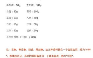 麻辣烫底料怎么做_麻辣烫配料表大全 麻辣烫底料怎么做_麻辣烫配料表大全