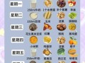 7岁8岁儿童吃什么长高_一周营养食谱