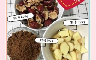红枣怎么吃不上火还祛湿_红枣祛湿不上火的做法
