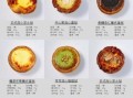 蛋挞放不放炼乳的区别_口感与配方差异