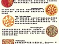 比萨饼的英文怎么说_pizza怎么读
