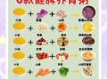 冬季养生食谱有哪些_冬季吃什么最暖身