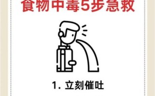 什么食物一起吃会中毒_食物中毒急救方法