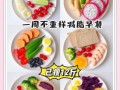 减肥早餐吃什么_低卡高蛋白食谱推荐