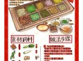 丝娃娃是哪里的特产_丝娃娃怎么做好吃