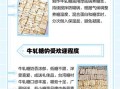 牛轧糖为什么叫牛轧糖_牛轧糖名字的由来