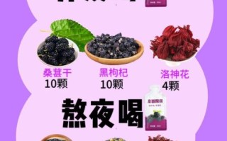 桑葚壮阳吗_桑葚补肾效果怎么样