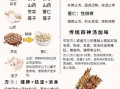 四神汤可以天天喝吗_长期喝四神汤副作用