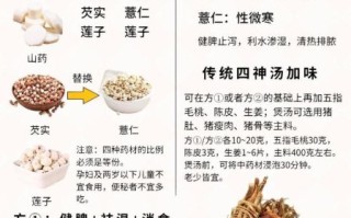 四神汤可以天天喝吗_长期喝四神汤副作用